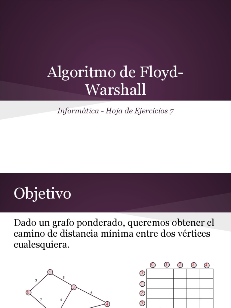 Algoritmo de Warshall | PDF | Vértice (teoría de grafos) | Matriz (Matemáticas)