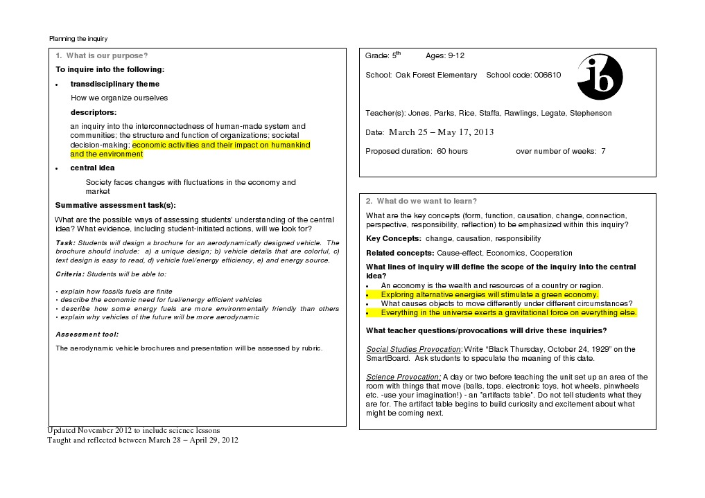 How We Organize Ourselves Up 1 17 13 | PDF | Teachers | Inquiry