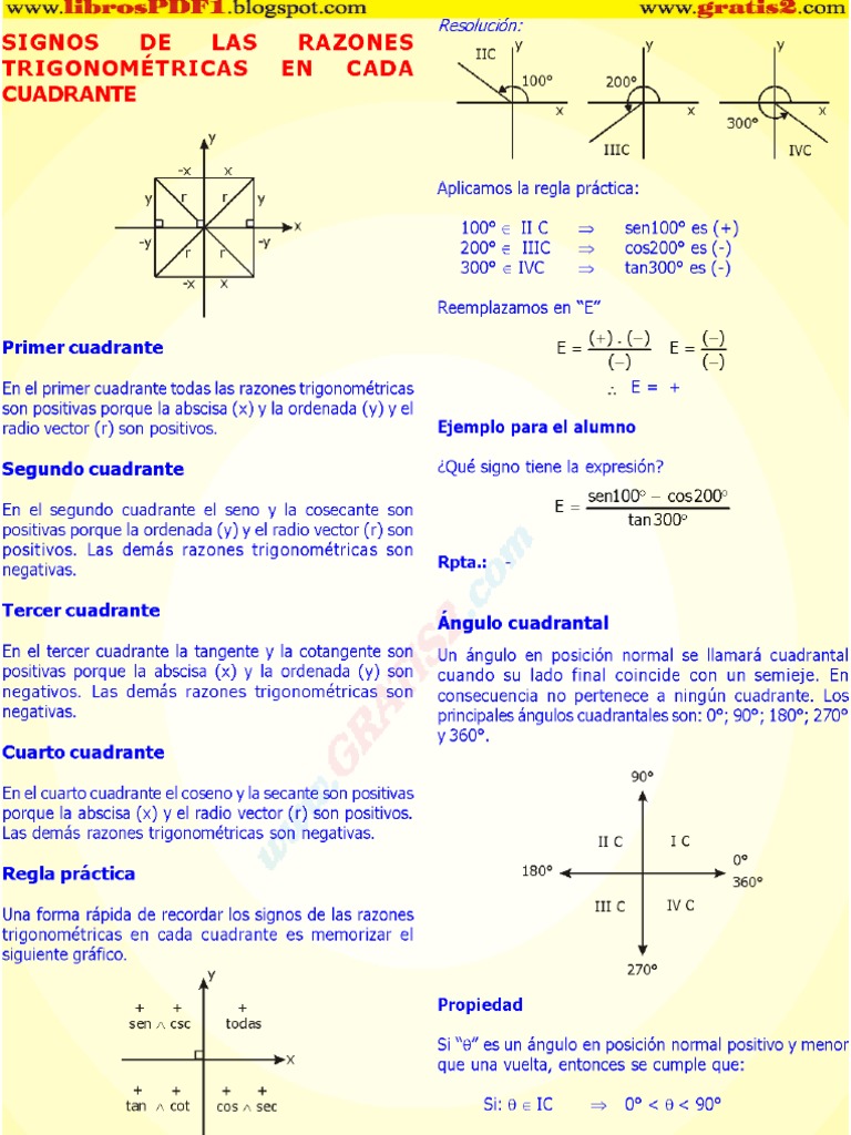 RAZONES TRIGONOMÉTRICAS DE ÁNGULOS DE CUALQUIER MAGNITUD II-TEORÍA Y ...