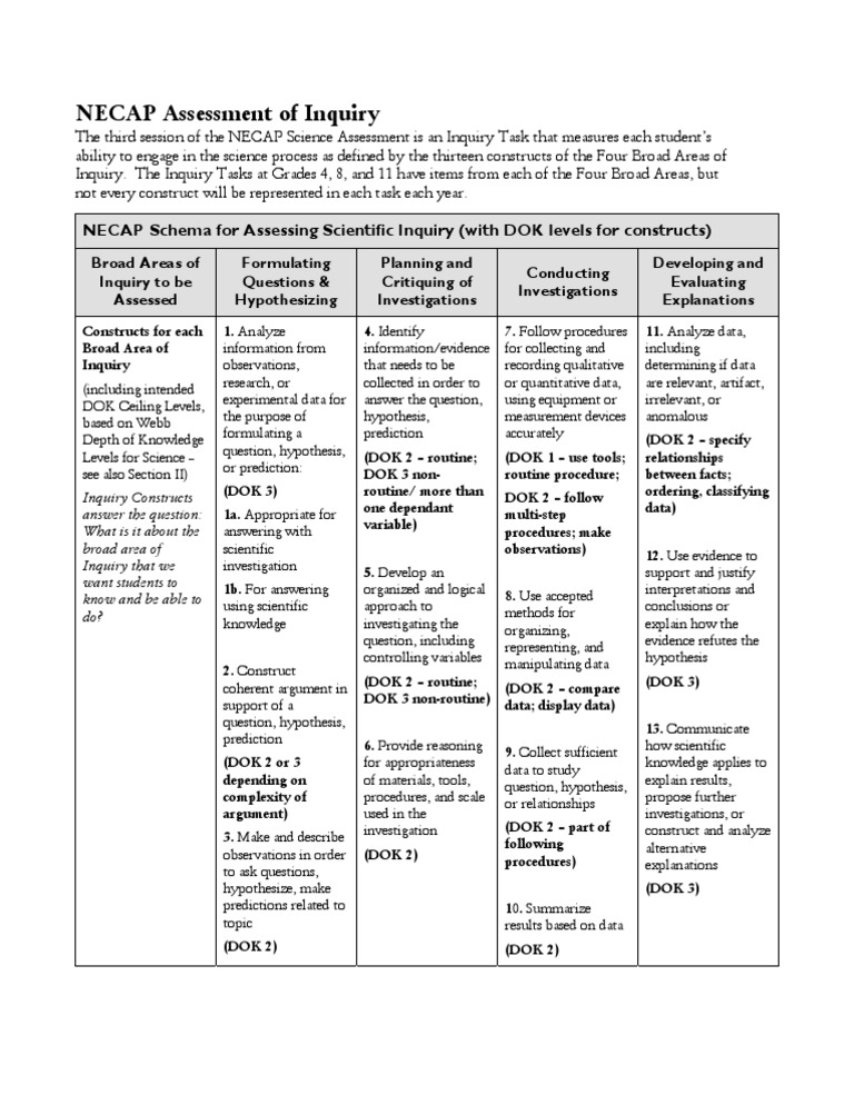 NECAP Assessment of Inquiry: NECAP Schema For Assessing Scientific ...