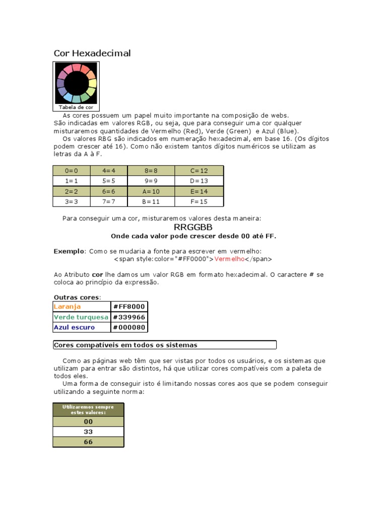 Tabela de Cores Hexadecimais | PDF