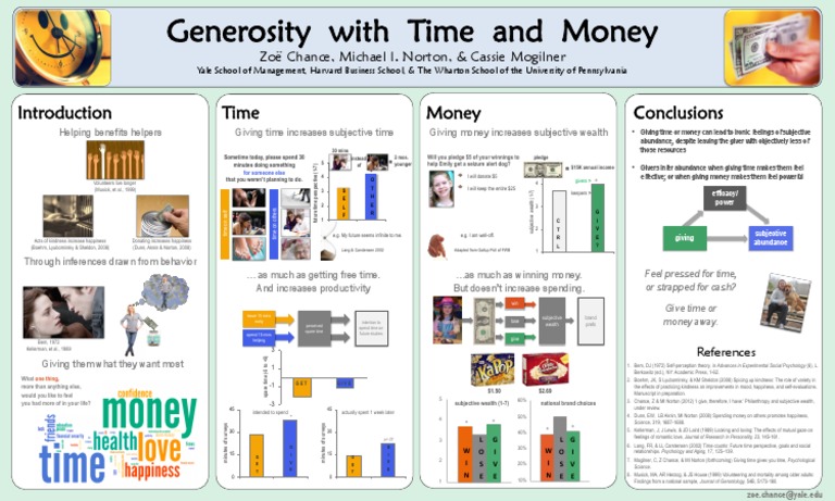 Generosity With Time and Money | PDF | Psychological Concepts | Emergence