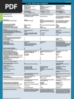 Grading System: Rtctalisay@tesda - Gov.ph | PDF | Behavior Modification ...