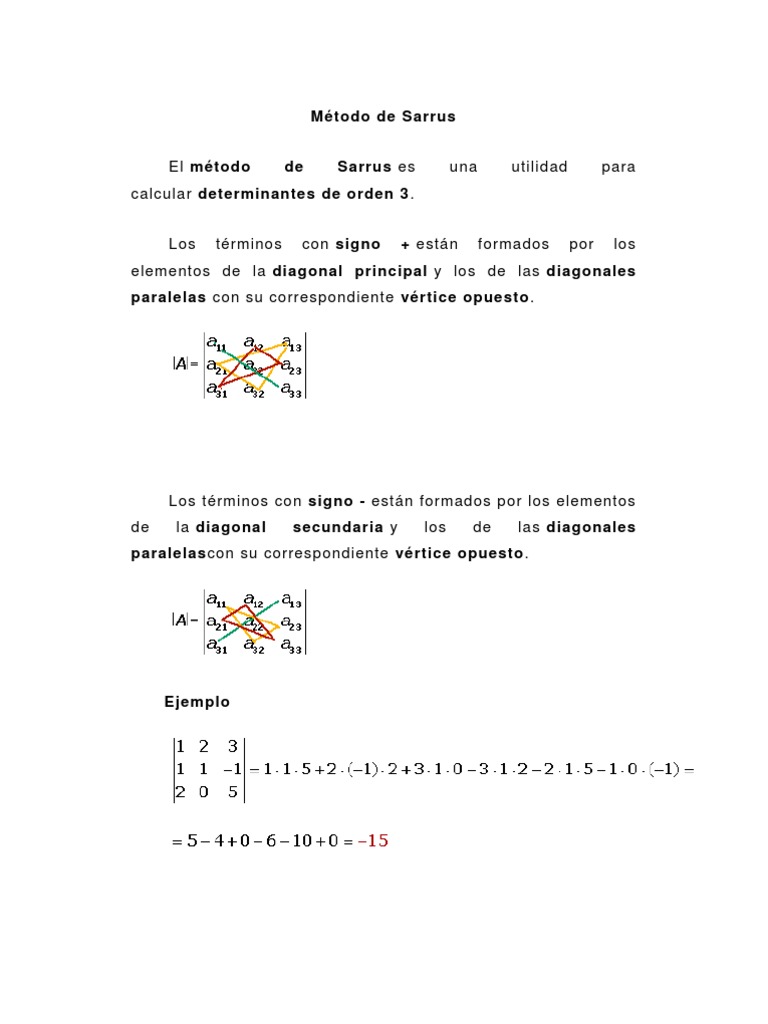Metodo de Sarrus | Descargar gratis PDF | Matemáticas Aplicadas ...
