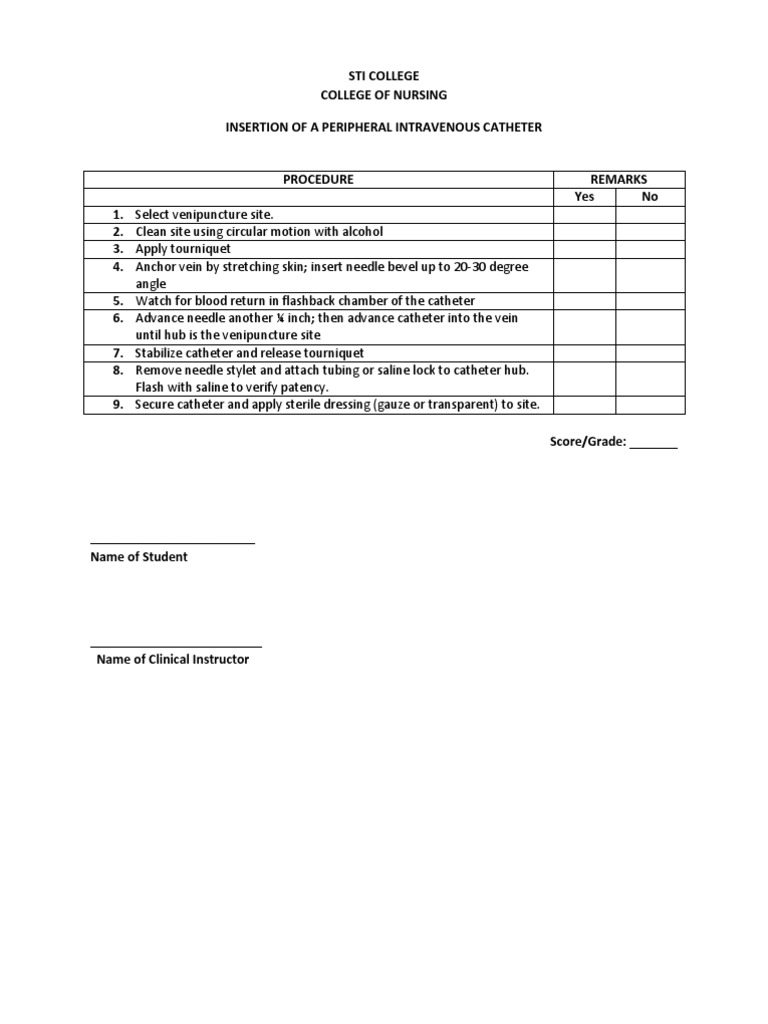 IV insertion | Intravenous Therapy | Catheter