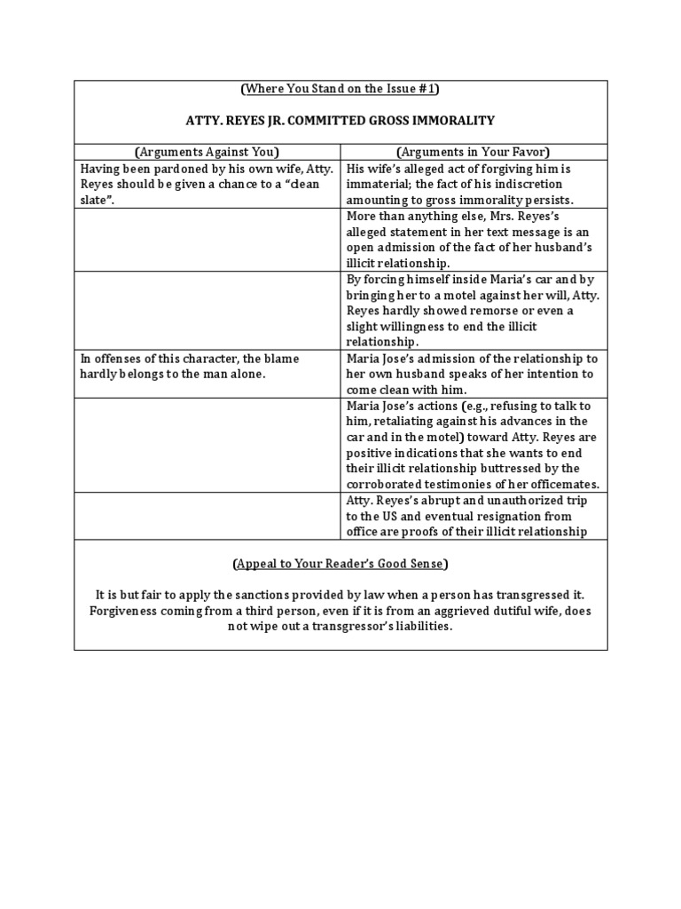 Argument Balance Sheet | PDF | Social Institutions | Social Science