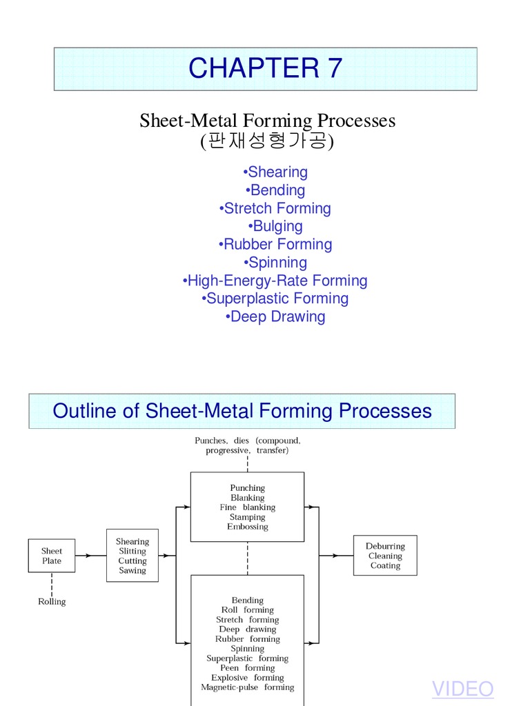 Overview of Sheet Metal Forming Processes | PDF | Sheet Metal ...