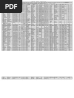 ECL Area List | PDF | Heavy Industry | Environment