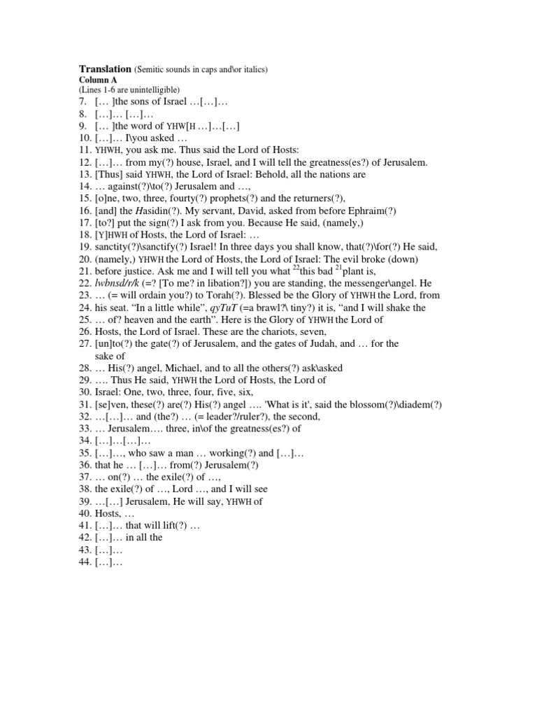 Gabriel Stone | PDF | Names Of God In Judaism | Yahweh