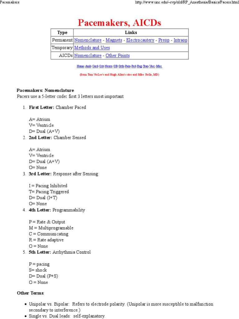 Pacemakers, Aicds: Nomenclature Magnets Electrocautery Preop Intraop ...