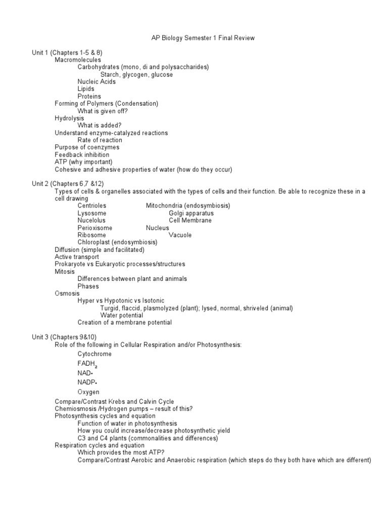 Ap Bio Semester 1 Final Review | PDF | Photosynthesis | Cell (Biology)