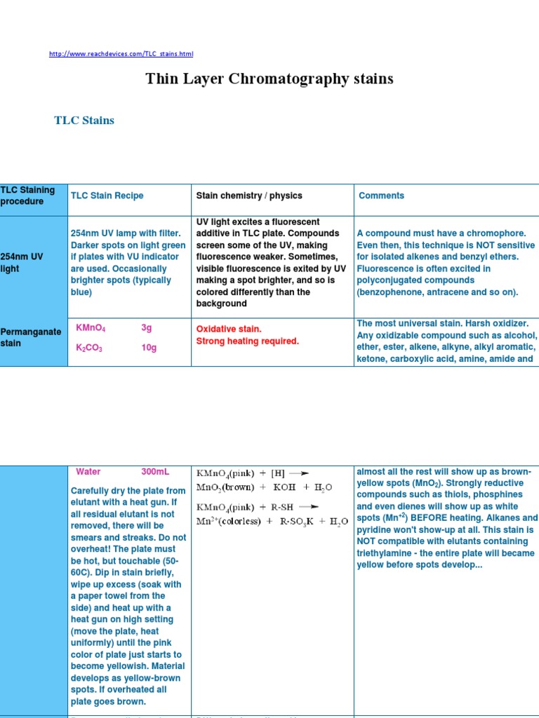 TLC Stainingprocedure | PDF | Thin Layer Chromatography | Amine