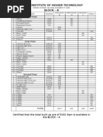 Riprap Design Methods Guide | PDF | Nonwoven Fabric | Construction ...