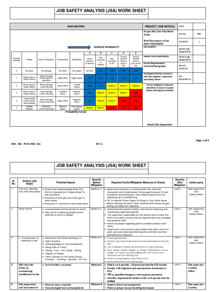 Job Safety Analysis (Jsa) Work Sheet: Risk Matrix Project /job Details ...