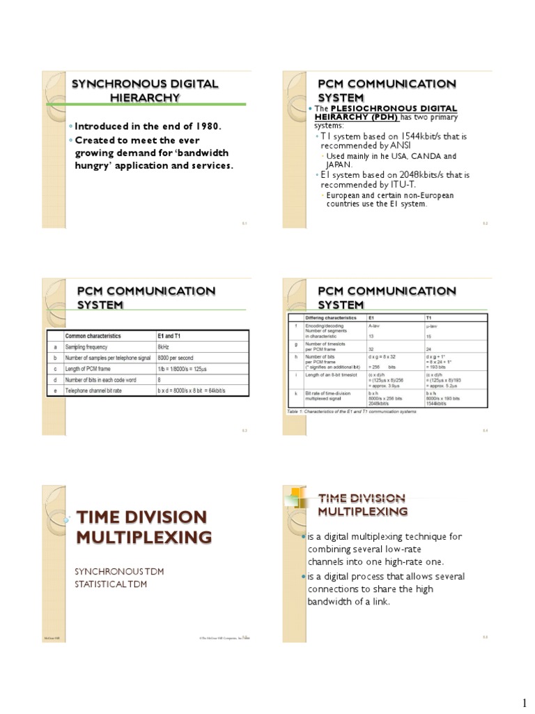 Multiplexing and Multiple Access | PDF | Channel Access Method | Multiplexing