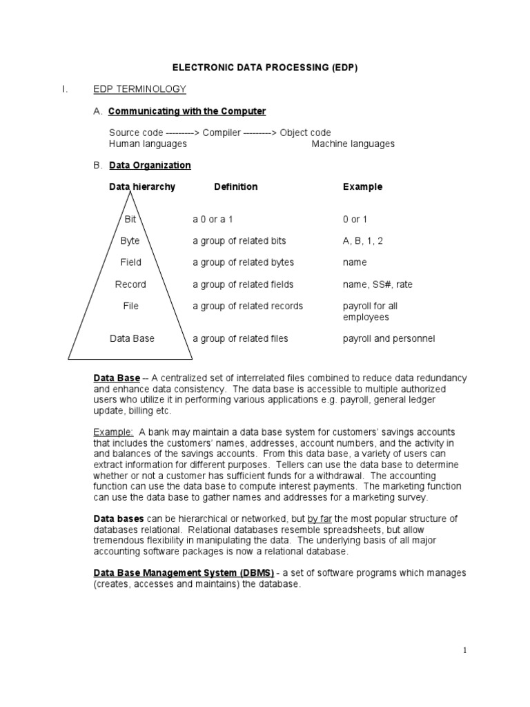 Edp | PDF | Electronic Data Interchange | Databases