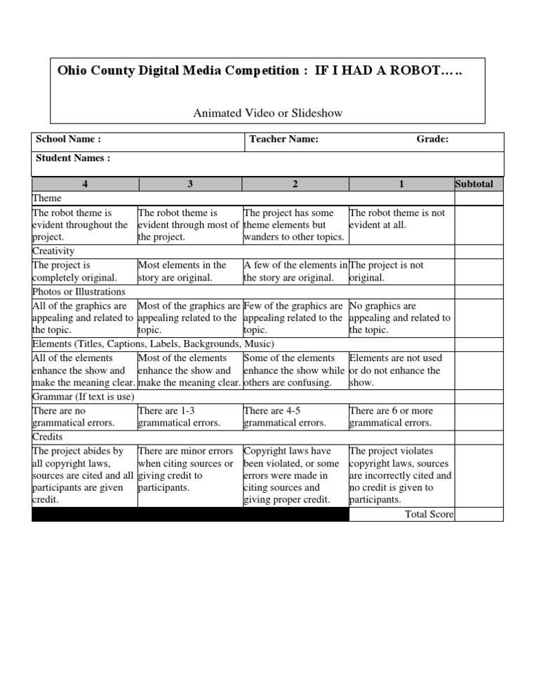 Animated Video Rubric | PDF