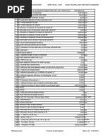 Pantech Pipe SCH Chart | PDF