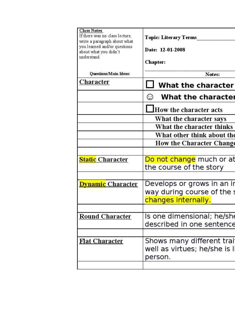 Understanding Literary Terms and Characters | PDF | Career & Growth ...