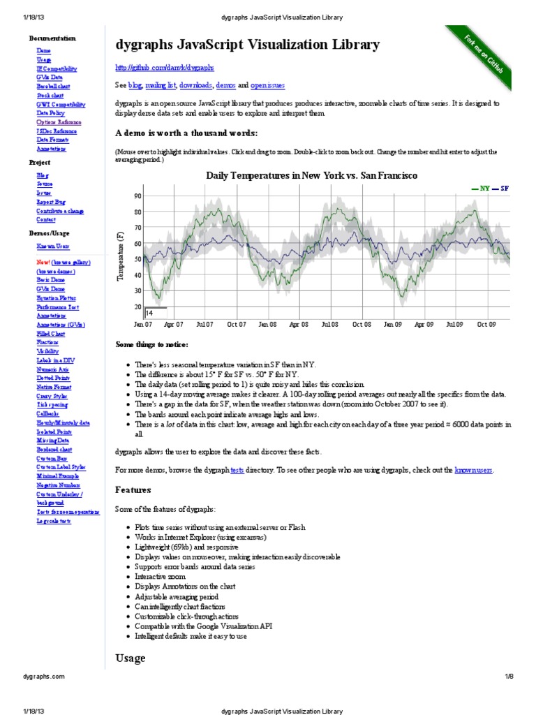 Dygraph | PDF | Java Script | Internet Explorer