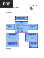 Form 1 Mathematics Revision KSSM | PDF | Numbers | Number Theory