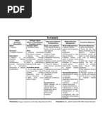 Laslett Cluster Tests for SIJ Dysfunction | PDF | Pelvis ...