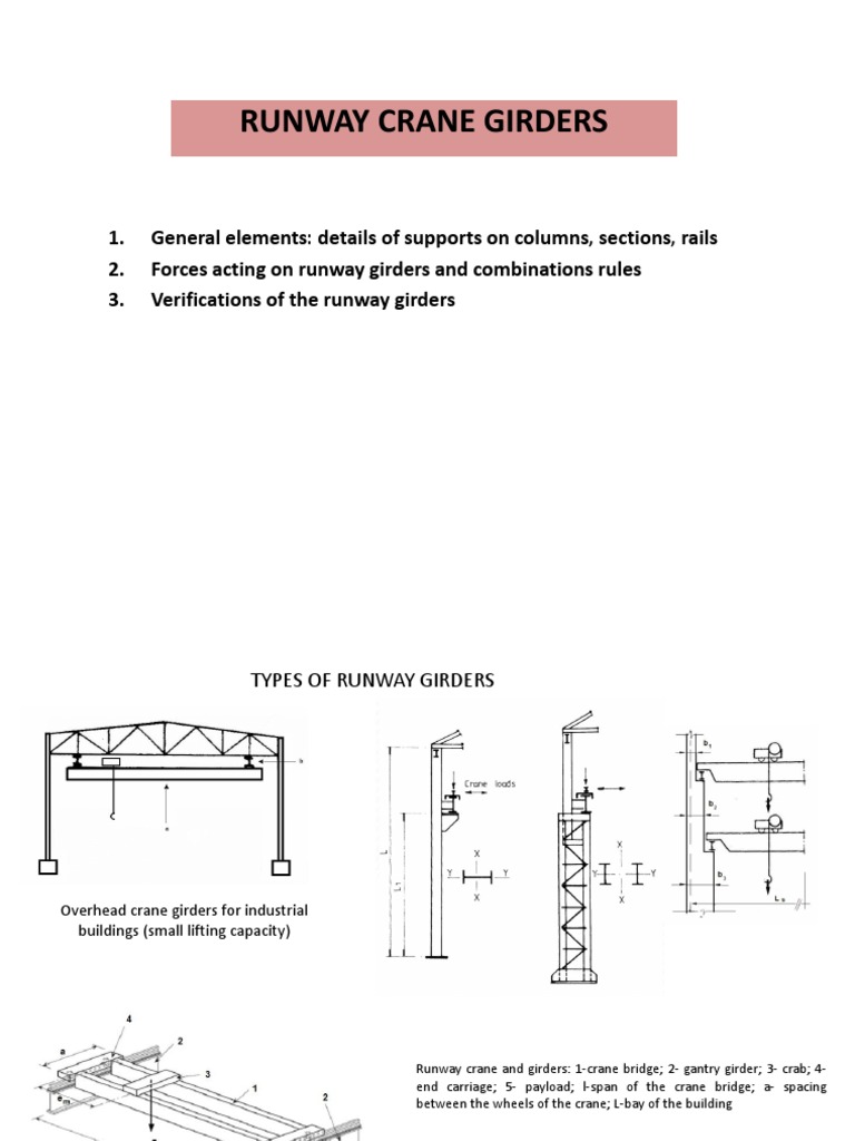 Crane Girders | PDF | Bending | Crane (Machine)