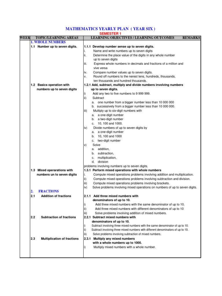 Mathematics Yearly Plan (Year Six) : 1. Whole Numbers | PDF | Fraction ...