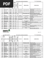 ISABasicTreeRiskAssessmentForm Instructions | PDF | Wood | Trees