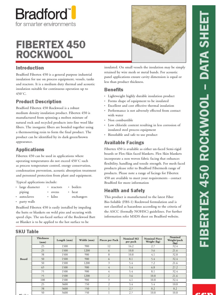 Fibre Tex 450 Rockwool Data Sheet | PDF | Building Engineering | Chemistry