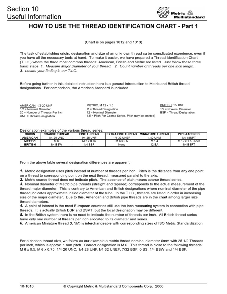Section 10 Useful Information: How To Use The Thread Identification ...