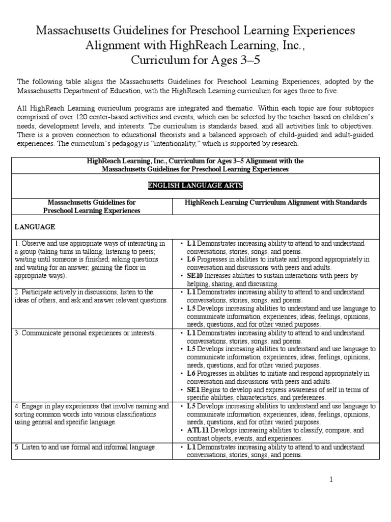 Massachusetts Preschool Learning Alignment | PDF | Information | Curriculum