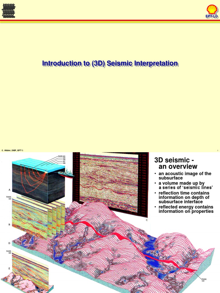 Introduction To Seismic Interpretation | PDF | Reflection Seismology ...