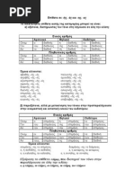 Ασκησεις ενεργητικη & παθητικη φωνη | PDF