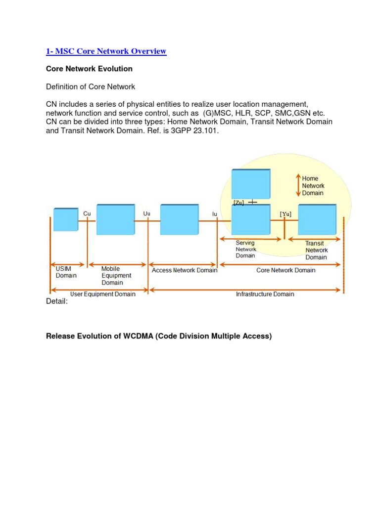 Core Network | PDF | Ip Multimedia Subsystem | Session Initiation Protocol