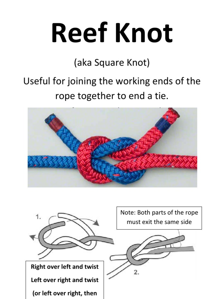 How To Tie A Reef Knot Guide Pdf