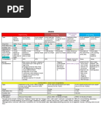 Nuri Sushi Menu Cape Town | PDF | Sushi | Japanese Cuisine