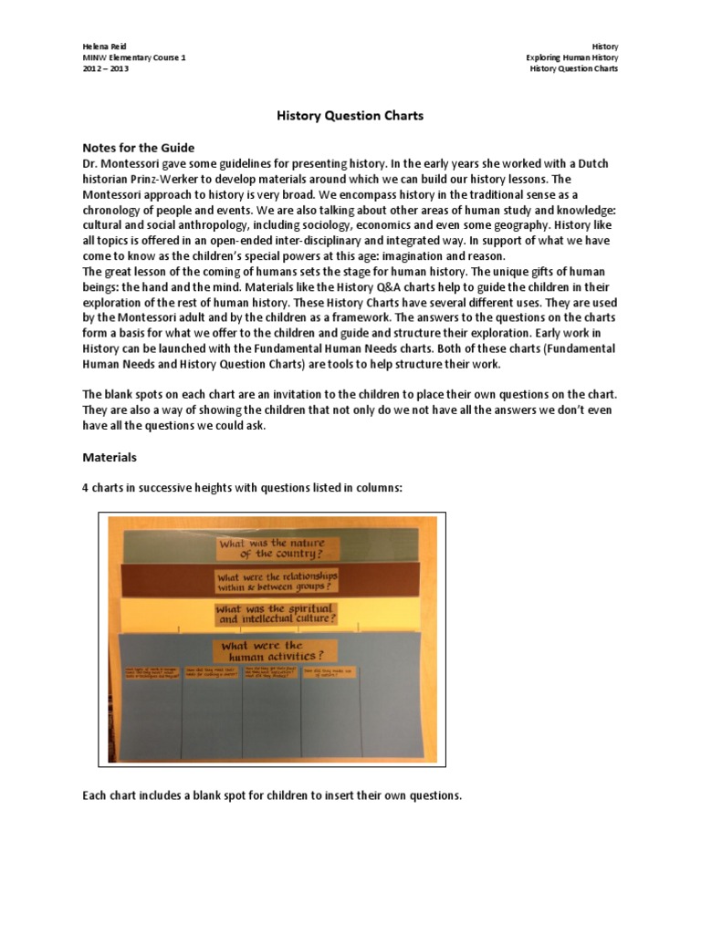 History Question Charts Helena | PDF | Question | Montessori Education