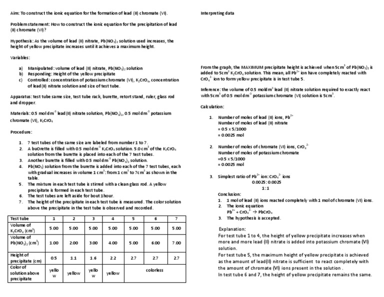 Continuous Variation Method | PDF | Precipitation (Chemistry) | Mole (Unit)