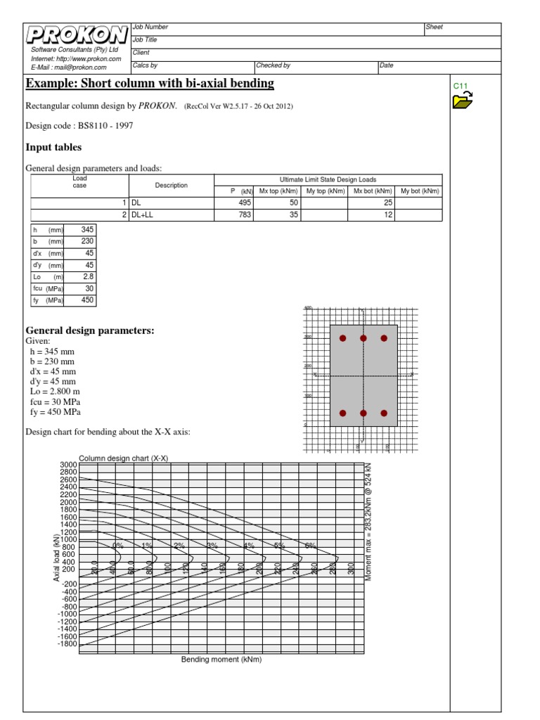 Column Design Pdf Bending Classical Mechanics