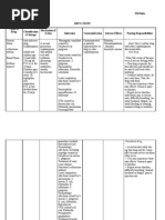 1000 Drug Cards | PDF | Opioid | Hyperglycemia