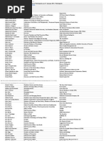 Shiftkey Worklog | PDF