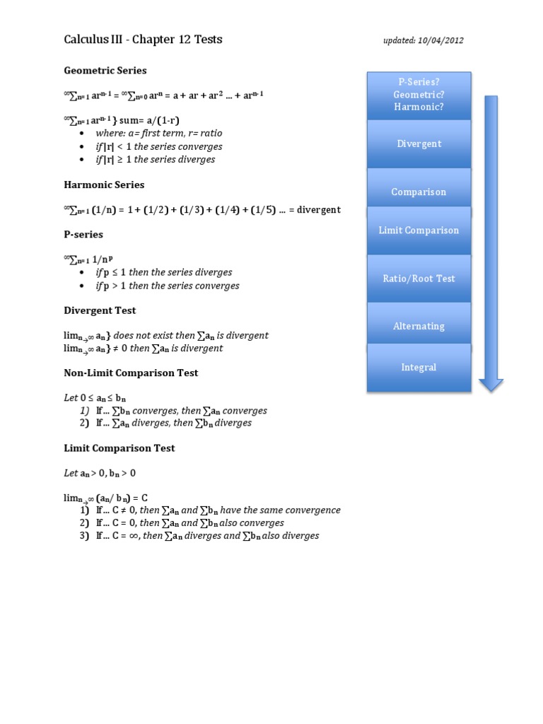 Calculus III Chapter 12 Tests | PDF | Language Arts & Discipline ...
