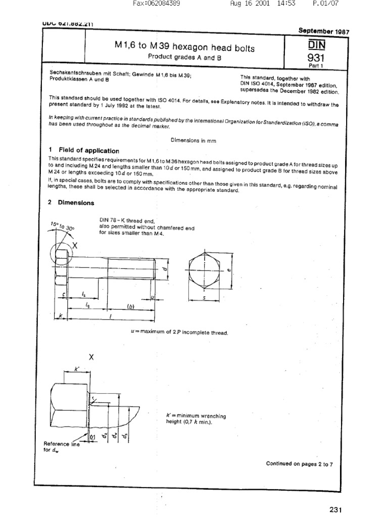 Din 931 | PDF