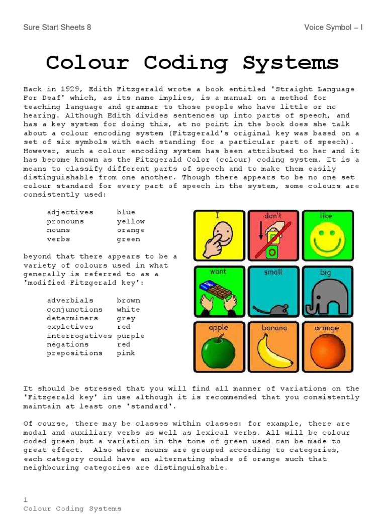 8 Colour Coding Systems | PDF | Part Of Speech | Language Mechanics