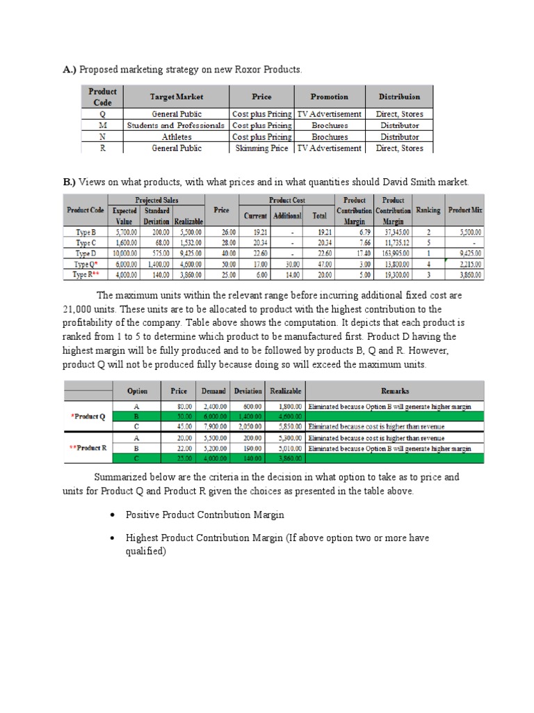 Determining the Optimal Production Levels and Product Mix to Maximize ...