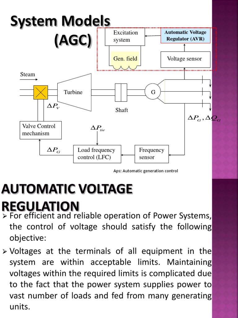 Automatic Generation Control | PDF | Electric Power System | Ac Power