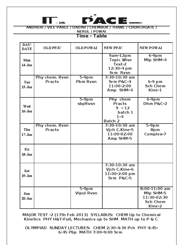 Major Test 2 Schedule Overview | PDF | Cooking, Food & Wine
