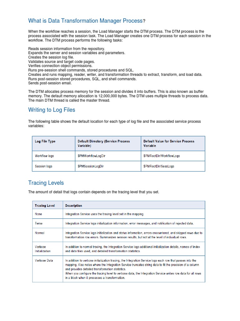 Informatica Error Handling Parameter Computer Programming Computer File