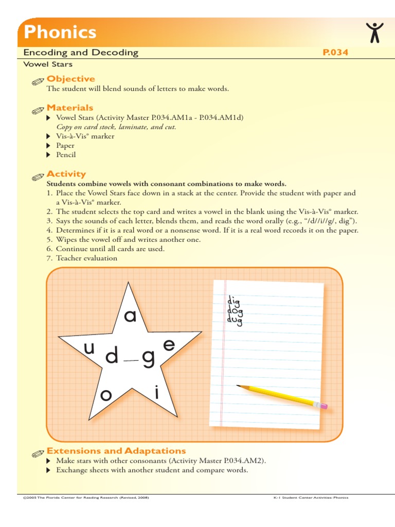Kindergarten and 1st Grade Phonics Encoding and Decoding | PDF | Phonics | Vowel